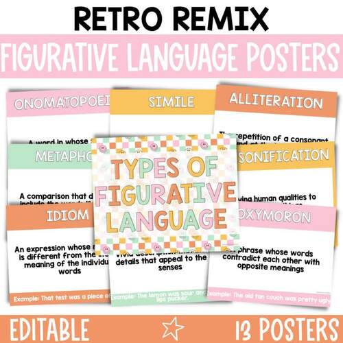 Editable Figurative Language Posters / Literary Devices / Retro Remix