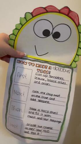How to Make a Taco Procedural Writing by The Teaching Diva Corner