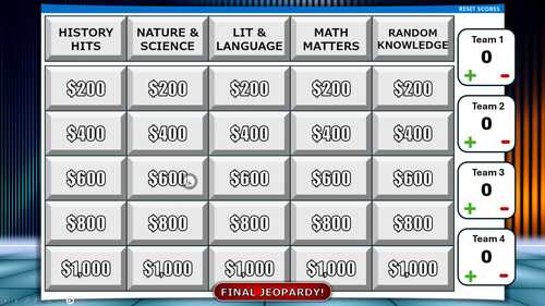 High School Jeopardy Trivia Game - PowerPoint Digital Resource, Ready ...
