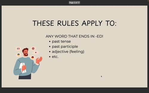 -ed Pronunciation Rules: EL Speaking & Pronunciation Practice | TPT