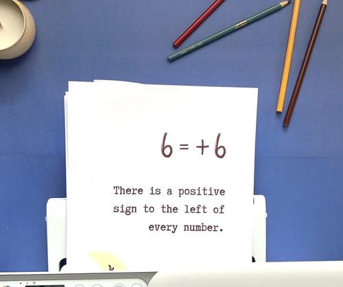 Basic Invisible Math - Middle / High School Math Classroom Posters