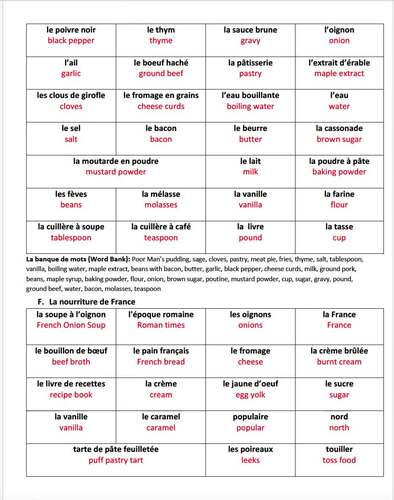 Grade 7 Recipe Challenge Video Prior Vocabulary Handout | TPT