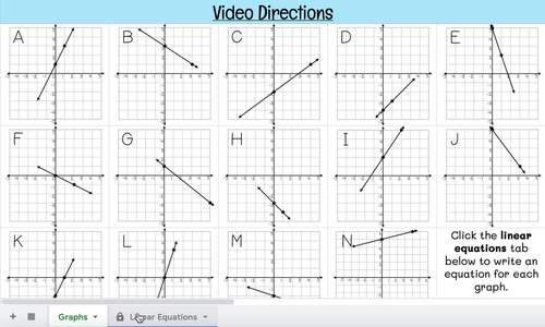 Thanksgiving Math - Slope Intercept Form Digital Pixel Art by Try-Angle ...
