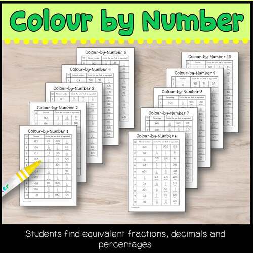 Equivalent fractions, decimals and percentages - Colour-by-Number Puzzles