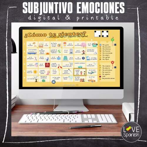 JUEGO DE SUBJUNTIVO – Expresando Emociones by LOVE SPANISH SYDNEY
