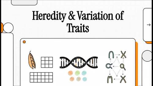 Heredity: Inheritance and Variation of Traits PowerPoint | NGSS HS-LS3 ...