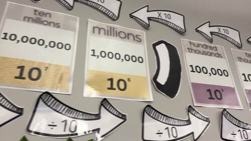 Place Value Display - Bright Rainbow by Ariel Design - by Mel Ariel