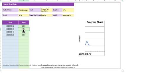 Editable IEP Progress Monitoring Toolkit | Special Education Data ...