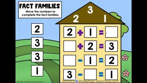 Boom Cards Math Fact Families to 12 Digital Task Cards Distance Learning
