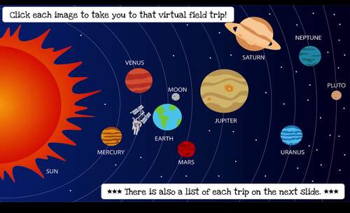 Space Virtual Field Trips BUNDLE - Planets, Moon, Sun, Pluto, ISS ...