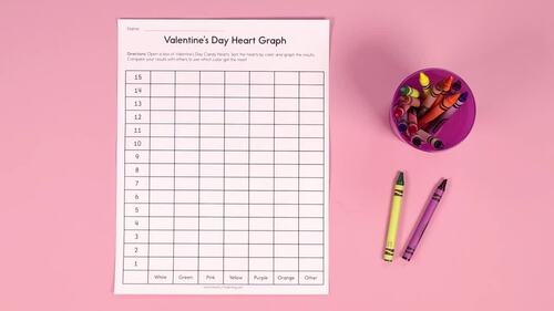 Valentine’s Day Candy Heart Graph Worksheet by Have Fun Teaching