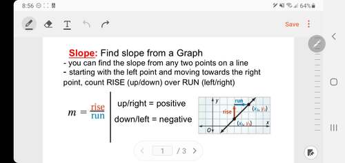Mini Video Lesson - Slope from a Graph by Kevin Cisko | TPT