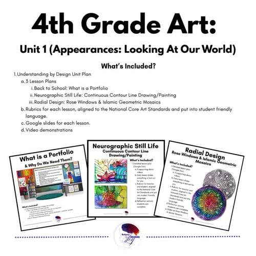 4th Grade Unit 1: Appearances: Looking at our World by Bethany Joy Designs