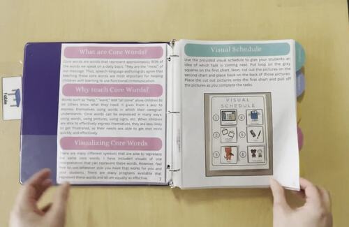 Core Communication Group Weekly Lesson Plans by Sippin Speech | TPT