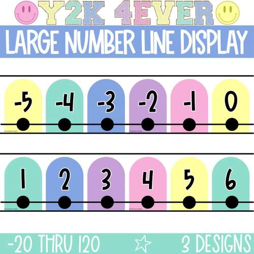 Large Number Line Display / Negative Number Line by Sadie Piper Designs