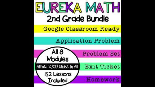 2nd Grade Eureka Math Year-Long Bundle - Google Slides Digital Lessons
