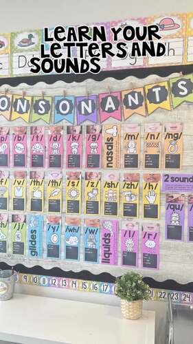 Sound Wall and Word Wall Display in Chalkboard and Chevron Classroom Decor