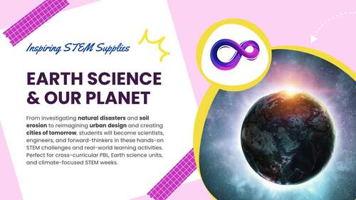 Earth Science & Our Planet Projects, Lessons, & Worksheets | Climate BUNDLE