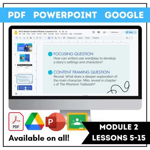 Wit & Wisdom Grade 5 Module 2 Lessons 5-15: EDITABLE Lesson Slides ...