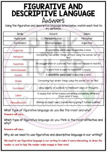 Figurative and Descriptive Language - Narrative Writing Worksheets