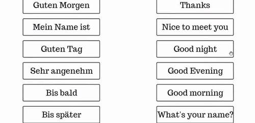 German Greetings and Introductions Worksheet by 11th Hour Teaching
