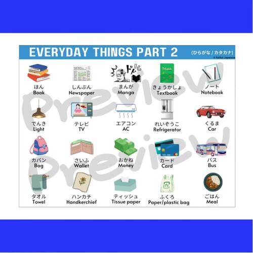 Japanese: Everyday Activity Thing (Classroom Poster) by Kaikai Japanese