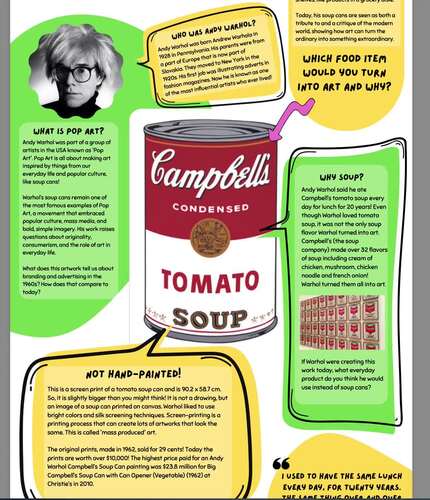 Andy Warhol Soup Can Pop Art Poster | Classroom Decor & Research ...