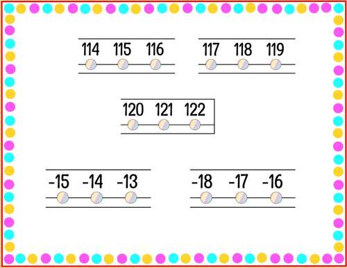 Printable Large Bright Number Line Wall Display, Editable Number Line ...