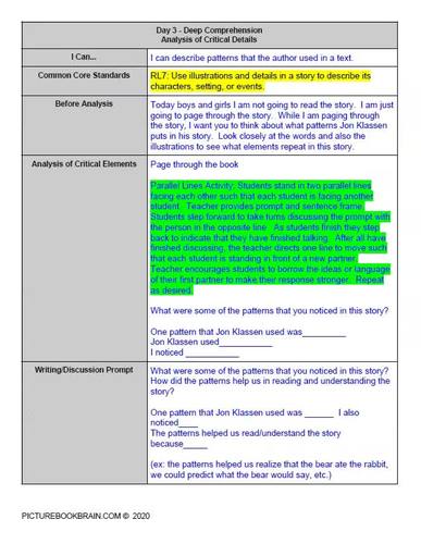 I Want My Hat Back by Jon Klassen Lesson Plan and Google Activities