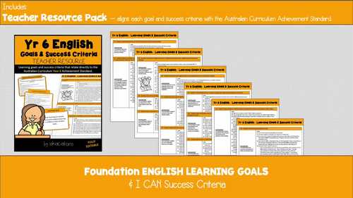Year 6 ENGLISH Learning Goals and I CAN Success Criteria Australian ...