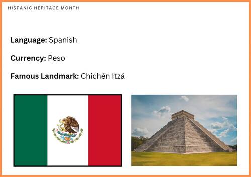 Hispanic Countries Heritage Month FACT CARDS by Curriculum Corner Store