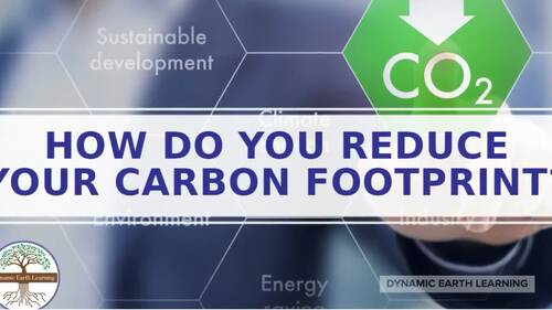 Reduce Your Carbon Footprint | Boom™ Learning Cards | Earth Science