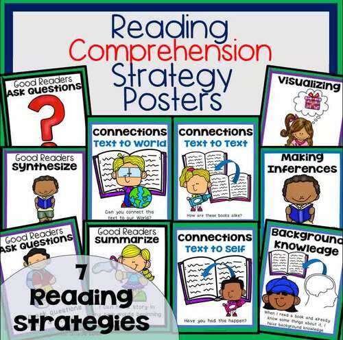 Reading Strategies Posters by Robin Wilson First Grade Love | TPT