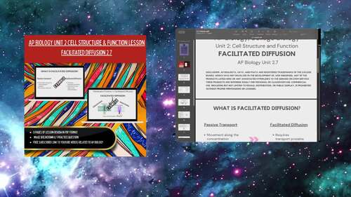 AP Biology UNIT 2 Cell Structure & Function Facilitated Diffusion 2.7 ...