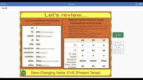 Spanish Boom Cards Stem-Changing Verbs E>IE- Conjugation Present Tense ...