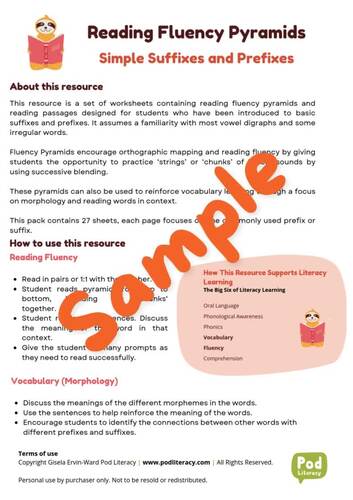 Reading Fluency Simple Prefixes and Suffixes Word Pyramids Morphology