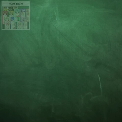 Classroom Decor | Bundle | Back to School | Alphabet, Rules, Flashcards ...