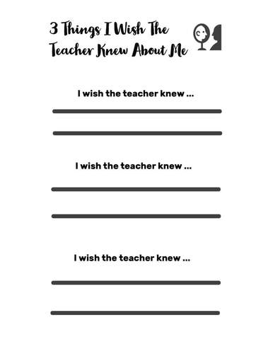 Things I Wish My Teacher Knew About Me. ELA. ESL. EFL. Feedback. Writing.