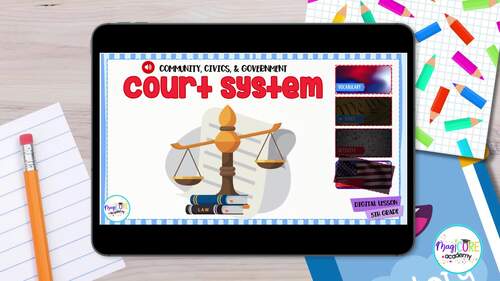U.S. Supreme Court System State National Digital Social Studies Lesson ...