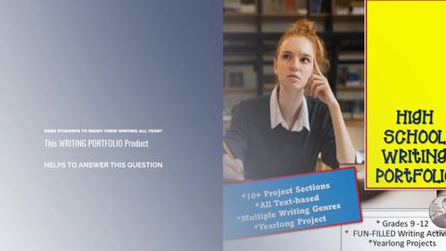 High School Writing Portfolio by The Angry Teacher Store | TPT