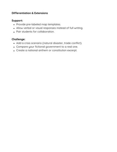 Create Your Own Nation Project | Geography & Social Studies Culminating ...