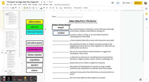 The Raven Lesson | annotation, highlighting, comprehension, & poetic ...