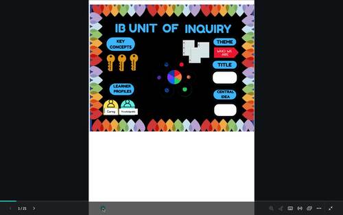 IB PYP Bulletin Board | Learner Profiles, Key Concepts, Themes ...