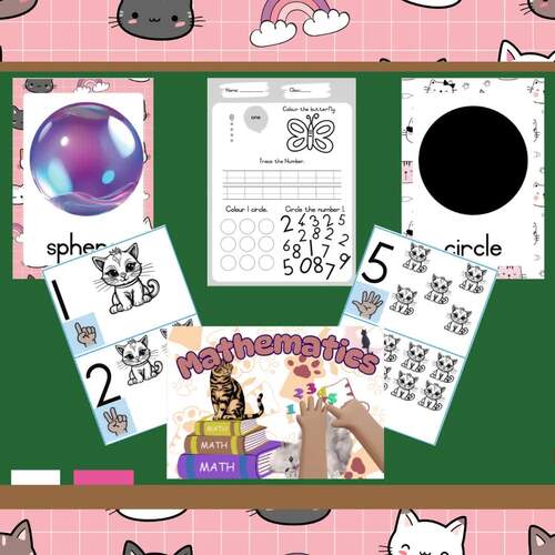 Cat theme Mathematics posters by Gizelle Geyer | TPT