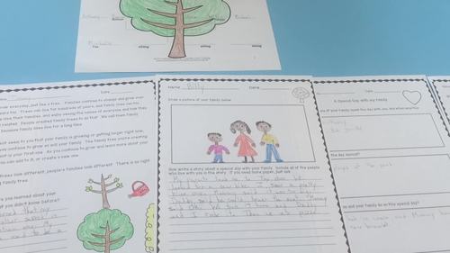 Family Tree Project | Distance Learning Lesson and Activities for ...