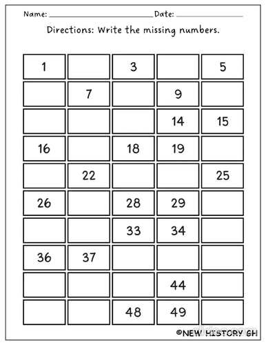 Thanksgiving Dinner Math Worksheet Thanksgiving Dinner Coloring Page