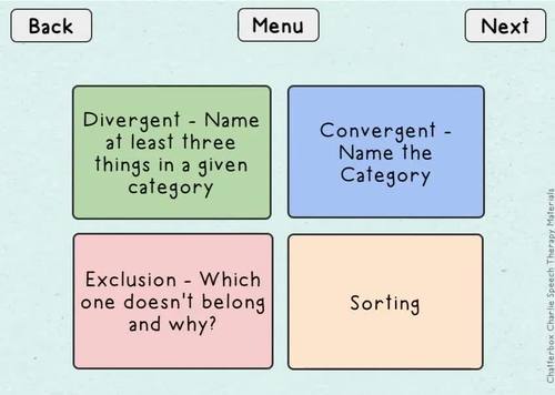 Categories Deck #2 Convergent, Divergent, Exclusionary, Sorting Tasks ...