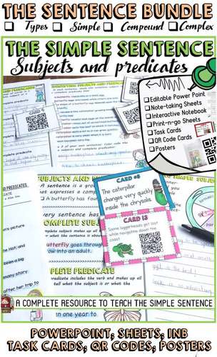 Sentence Structure Simple Compound Complex and Types of Sentences by ...