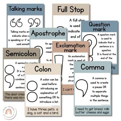 Punctuation Posters | Modern Ocean English Classroom Decor | TPT