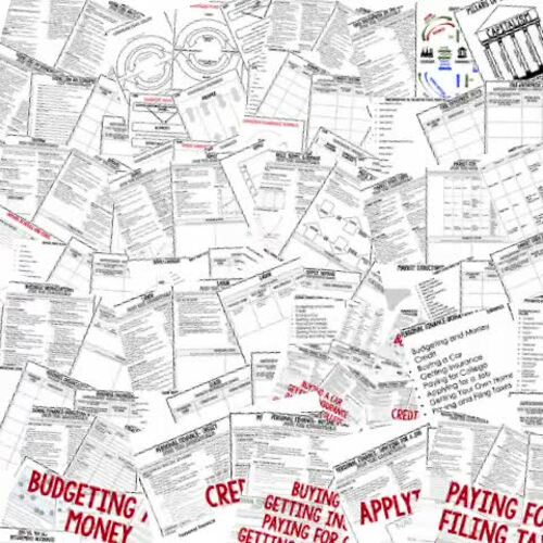 Price, Supply, Demand Outline Notes, Bullet Notes, Unit Review ...